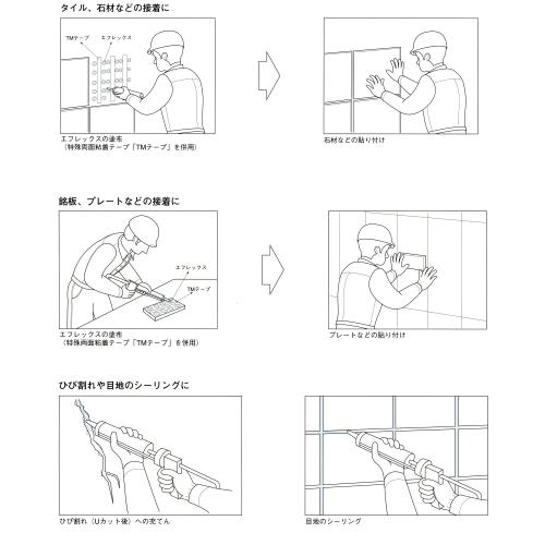 コニシ エフレックス ホワイト 333ml 20本 : イーヅカ - 通販 - Yahoo!ショッピング