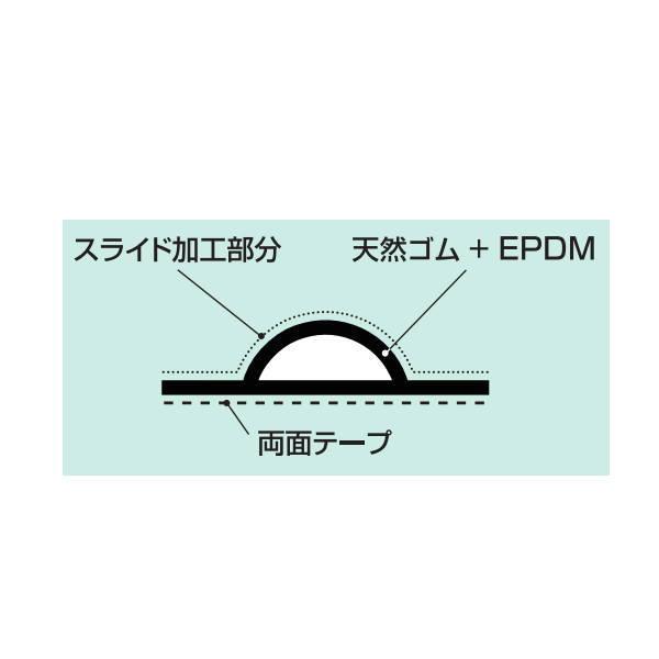 ピンチブロック スライド加工 ＃7-TS 黒 長さ2200mm : イーヅカ - 通販 - Yahoo!ショッピング