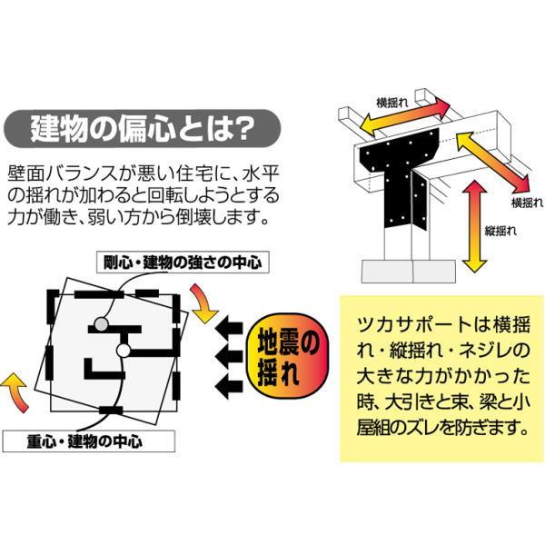 アイテック ツカサポート TS-246 20個 : itec-ts246 : イーヅカ - 通販 - Yahoo!ショッピング