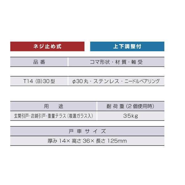 KAKEN 家研 サッシ用取替戸車 T14（B）30型 10個 : イーヅカ - 通販 - Yahoo!ショッピング