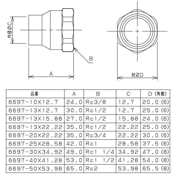 カクダイ 銅管外ネジアダプター 6697-20X22.22 : イーヅカ - 通販 - Yahoo!ショッピング