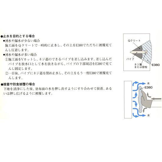 コニシ 水中ボンド E380 6kgセット 2セット : イーヅカ - 通販 - Yahoo!ショッピング