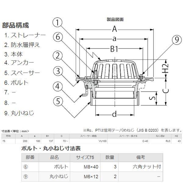 カネソウ 鋳鉄製ルーフドレン ESR-2-75 75mm（3インチ） C寸法70〜200mm たて引き用 打込型 ねじ込み式 バルコニー・庇・屋上用 :kso-esr275:イーヅカ - 通販 ...