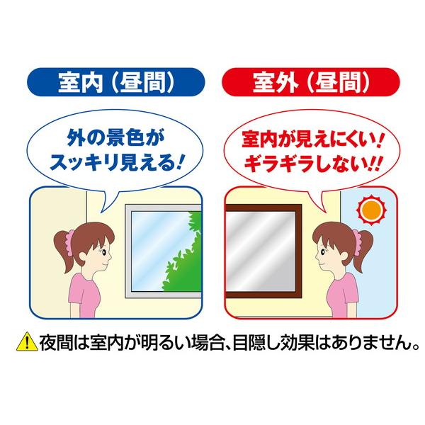 明和グラビア 窓貼りシート/省エネタイプ 92cm丈×90cm巻 GP-9283 166462 : イーヅカ - 通販 - Yahoo!ショッピング
