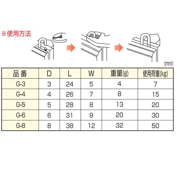 ひめじや ワリカン（S111） G-4 1個 : イーヅカ - 通販 - Yahoo!ショッピング