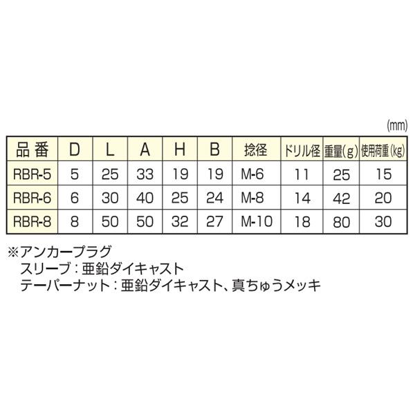 ひめじや ネジ込みラウンドアイ丸カン(S3205)アンカ-プラグ付 RBR-8 1個 : イーヅカ - 通販 - Yahoo!ショッピング