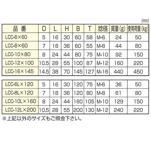 ひめじや つばなしロングアイボルト（S3191） LCC-12L×200 1個 : イーヅカ - 通販 - Yahoo!ショッピング