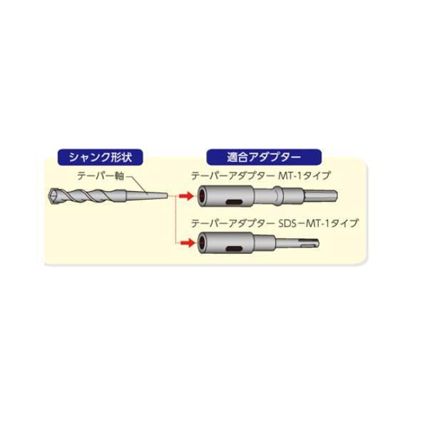 サンコーテクノ オールドリル MT パック MT-10.5P 10本 : イーヅカ - 通販 - Yahoo!ショッピング
