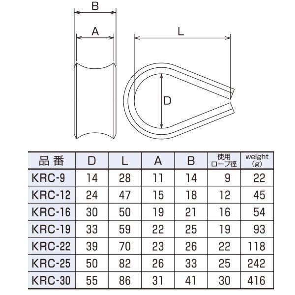 水本機械 ステンレス ロープコース KRC-9 : イーヅカ - 通販 - Yahoo!ショッピング