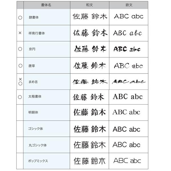 オンリーワンクラブ 表札 リエル Type03 AG1-PKL03 : イーヅカ - 通販 - Yahoo!ショッピング