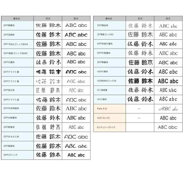 オンリーワンクラブ ラミナム インターホンカバー エルガーレ（表札兼用） GM1-LE - : イーヅカ - 通販 - Yahoo!ショッピング