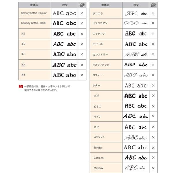 オンリーワンクラブ チタニカ・キリモジ 番地プレート Sサイズ HS1-TIBPS : イーヅカ - 通販 - Yahoo!ショッピング