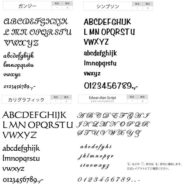 オンリーワンクラブ 表札 クラシカルアイアンネーム シンプル NL1-N01 :ooc-nl1n01:イーヅカ - 通販 - Yahoo!ショッピング