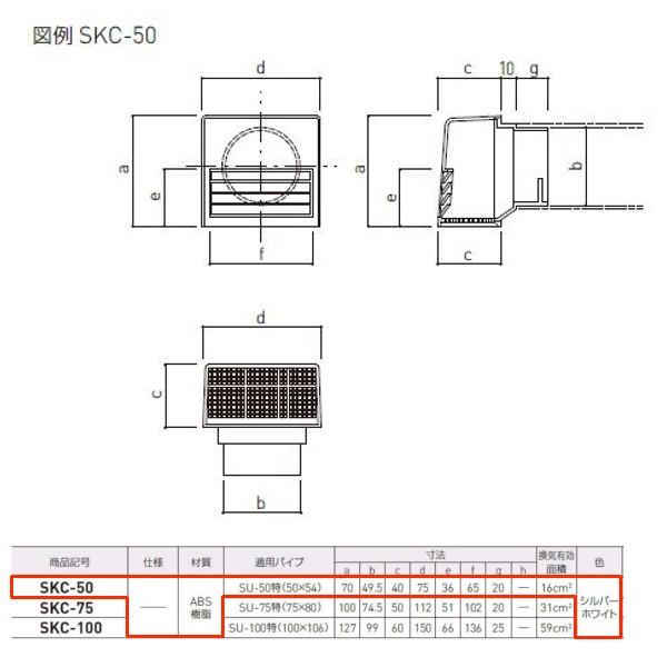 神栄ホームクリエイト 角型換気口 プラスチック製 シルバーホワイト SKC-50 1個 : イーヅカ - 通販 - Yahoo!ショッピング