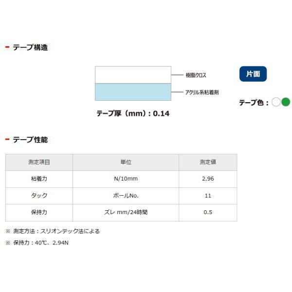 スリオンテック 養生テープ NO.3440 白 100mm幅×50m長 18巻 : イーヅカ - 通販 - Yahoo!ショッピング
