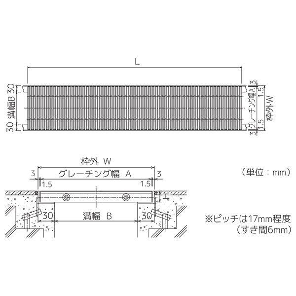 シマブン 屋外用ノンスリップ樹脂 グレーチング 順目タイプ ブラック GNNJ-20W151-k : イーヅカ - 通販 - Yahoo!ショッピング