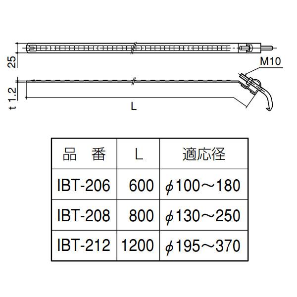 サンポール フラッグポール RPB-75用 自在バンド φ370mm以内用 IBT-212 : イーヅカ - 通販 - Yahoo!ショッピング