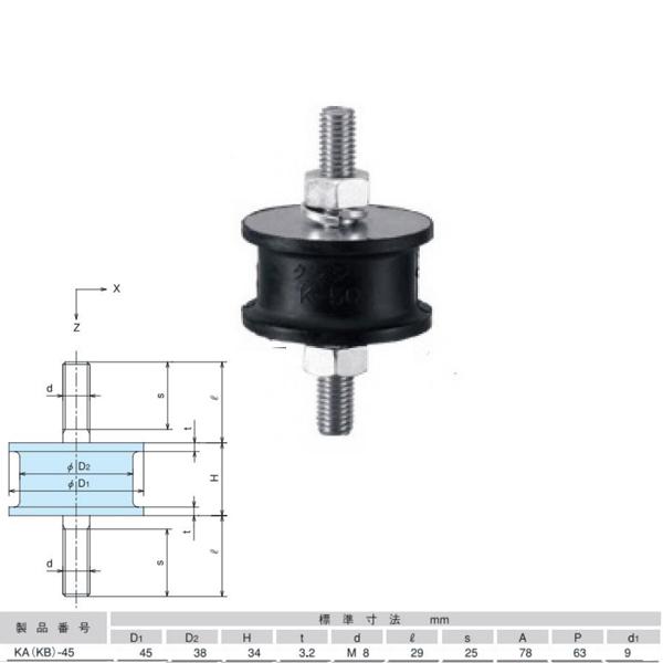 末広金具 丸形防振ゴム SUG-KA-45 : イーヅカ - 通販 - Yahoo!ショッピング
