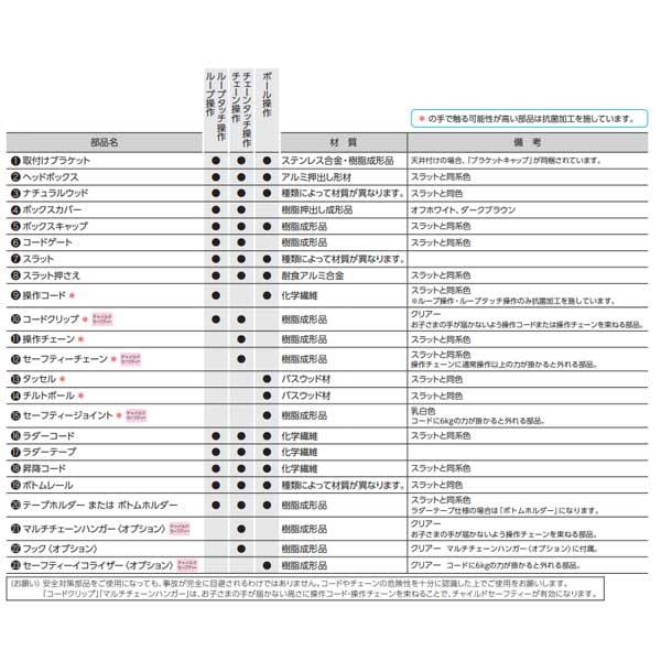 タチカワブラインド フォレティア 50R （ラダーテープ仕様） エコFT-6651〜FT-6660 幅1005〜1200mm 高さ2210〜2400mm : イーヅカ - 通販 - Yahoo ...