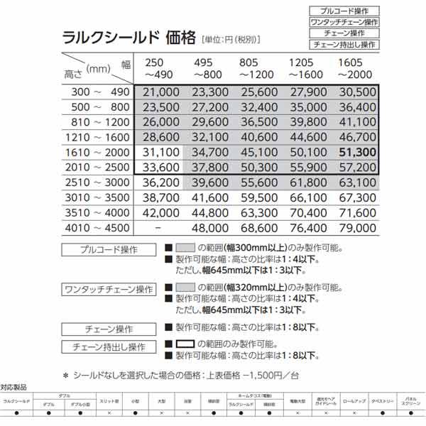 タチカワ ロールスクリーン ラルクシールド アドレ RS-8053 〜 RS-8055 幅1605〜2000mm 高さ2010〜2500mm :tb-rs8053030:イーヅカ - 通販 ...