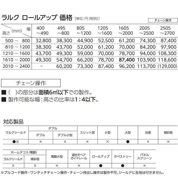 タチカワブラインド タチカワ ロールスクリーン ラルク ロールアップ 縁（ゆかり） RS-8101 〜 RS-8103幅1605〜2000mm 高さ500〜800mm : イーヅカ - 通販 ...