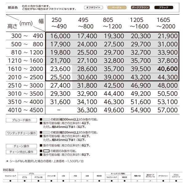 タチカワ ロールスクリーン ポルテ2 ラルクシールド ウォッシャブル RS-8346〜RS-8351 幅250〜490mm 高さ300〜490mm :tb-rs834601:イーヅカ - 通販 ...
