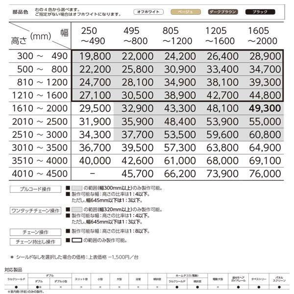 タチカワ ロールスクリーン 遮光 エッジ ラルクシールド 非ウォッシャブル RS-8513〜RS-8514 幅250〜490mm 高さ2510〜3000mm :tb-rs8513031:イー ...