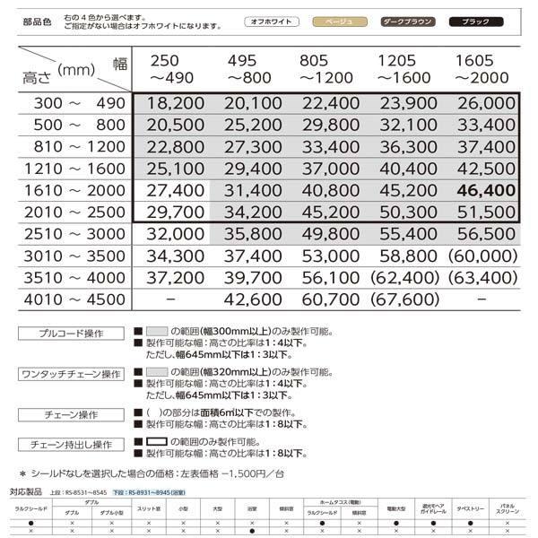 タチカワ ロールスクリーン 遮光 ミント ラルクシールド 非ウォッシャブル RS-8531〜RS-8545 幅1605〜2000mm 高さ300〜490mm :tb-rs853105:イーヅカ ...