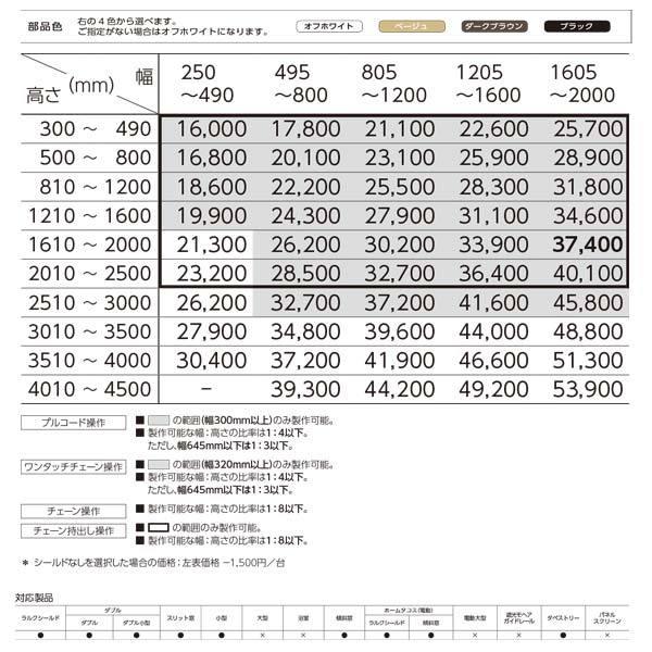 タチカワ ロールスクリーン レース シフォン ラルクシールド ウォッシャブル RS-8613〜RS-8616 幅1605〜2000mm 高さ2010〜2500mm : tb-rs8613030 ...