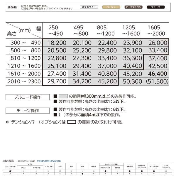 タチカワブラインド タチカワ ロールスクリーン 遮光 ミント 浴室 ラルクシールド 非ウォッシャブル RS-8931〜RS-8945 幅250〜490mm 高さ1210〜1600mm : イー ...