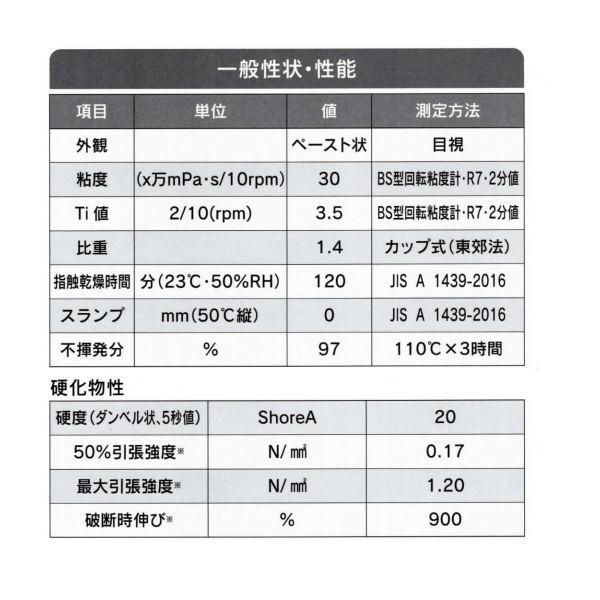 東郊産業 変成シリコン プレミアムMSシーラントNB ノンブリード 320ml 10本 : イーヅカ - 通販 - Yahoo!ショッピング