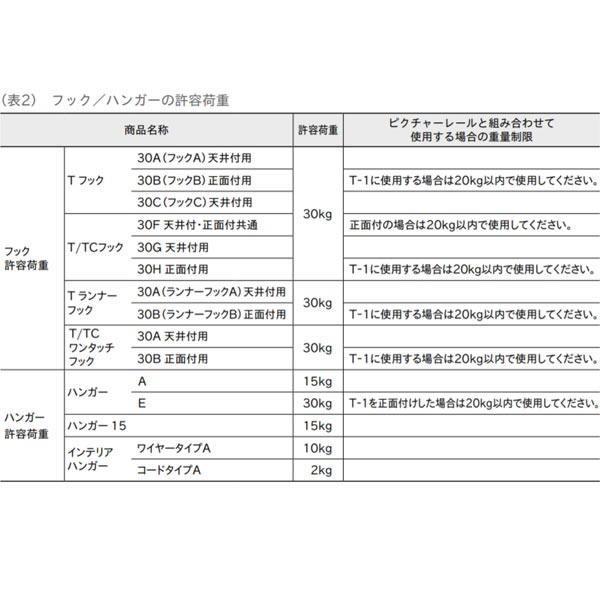 TOSO トーソー ピクチャーレール Tシリーズ 部品 Tフック 30A フックA 1コ入 ブラック 925509 : イーヅカ - 通販 - Yahoo!ショッピング