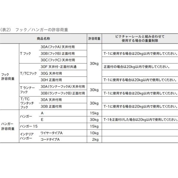 トーソー ピクチャーレール Tシリーズ 部品 Tフック 30A フックA 50コ入 ナチュラル 768823 :toso-th30an50:イーヅカ - 通販 - Yahoo!ショッピング