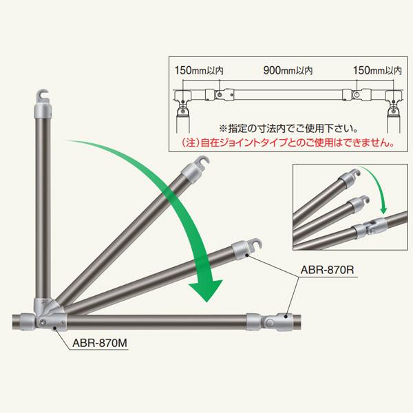 シロクマ ABCシリーズ 遮断機 可動部 ABR-870M サイズ：35 : イーヅカ - 通販 - Yahoo!ショッピング