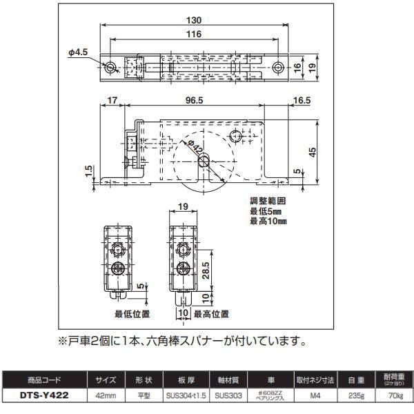 ヨコヅナ Uステンレール用 横調整戸車19型 42mm 平型 DTS-Y422 : イーヅカ - 通販 - Yahoo!ショッピング