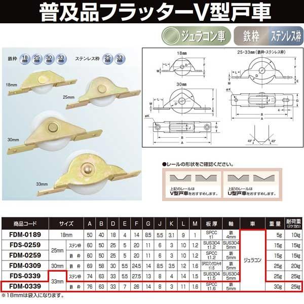 ヨコヅナ 普及品フラッター戸車 鉄枠 ジュラコン車 33 V FDM-0339 : イーヅカ - 通販 - Yahoo!ショッピング