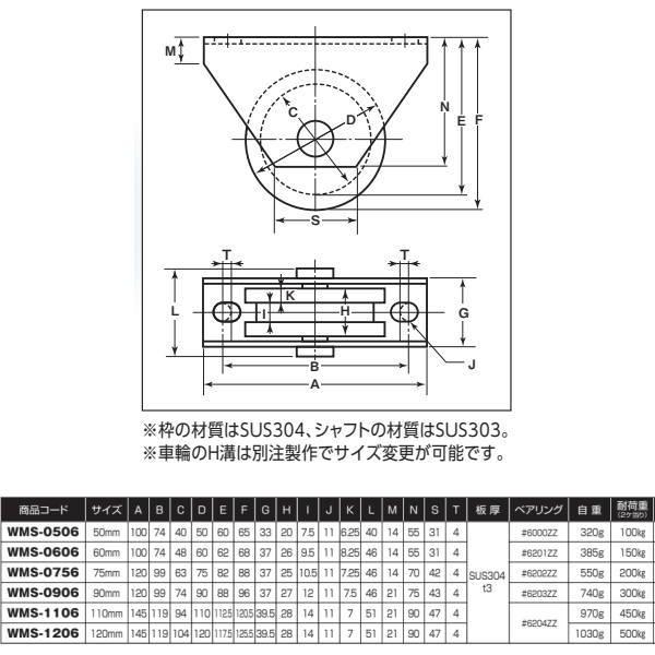 ヨコヅナ MCナイロン 防音 重量戸車 H型 ステンレス枠 90mm WMS-0906 : イーヅカ - 通販 - Yahoo!ショッピング