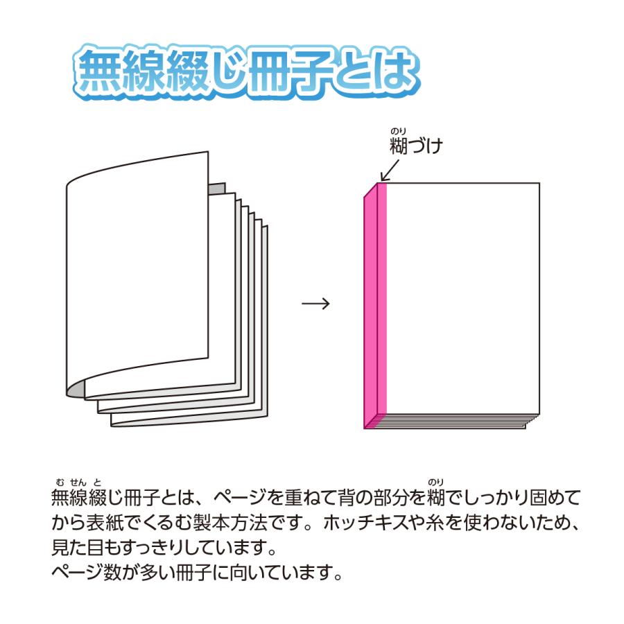 IoPRINT A4 無線綴じ冊子 50ページ（表紙＋46P） 50冊〜500冊 印刷 製本 PDF データ入稿 再生紙 55kg レザック も可能 : 愛をプリント - 通販 - Yahoo ...
