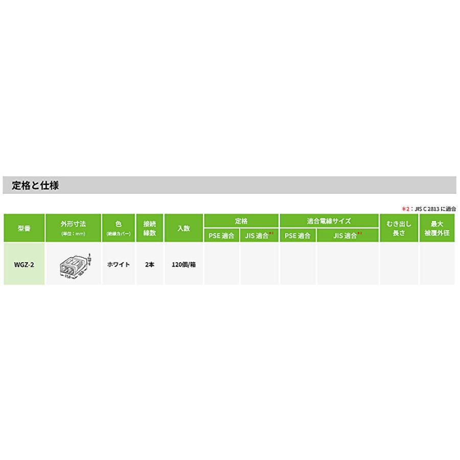 WAGO 【即納・在庫品】WGZ-2 120個入 ワゴ 差込コネクター ホワイト 白 WGZ2 : 電材アイオライト ヤフー店 - 通販 - Yahoo!ショッピング