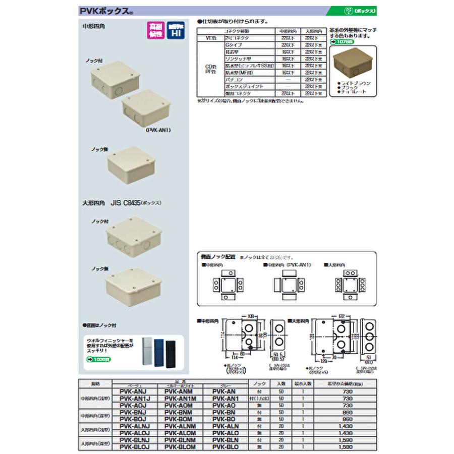 未来工業 【即日対応します！】PVK-AN 1個価格 PVKボックス 中形四角浅型 ノック付き グレー : 電材アイオライト ヤフー店 - 通販 - Yahoo!ショッピング