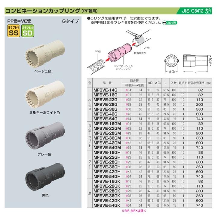 未来工業 【即日対応します！】MFSVE-36G コンビネーションカップリング Gタイプ PF管36⇔VE管36 ベージュ MIRAI ミライ MFSVE36G mfsve36g mfsve ...
