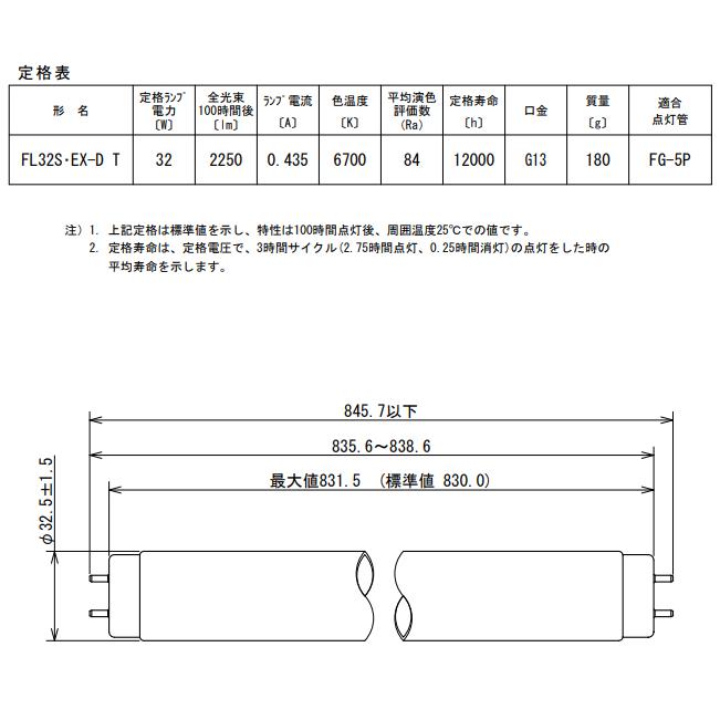 三菱電機 直管蛍光灯 ルピカ 直管スタータ形 32形 3波長形昼光色 G13口金 FL32S・EX-DT : 電材アイオライト ヤフー店 - 通販 - Yahoo!ショッピング