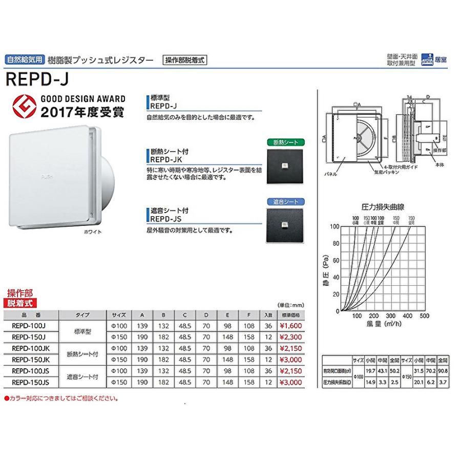 【即納・在庫品】REPD-100J バクマ工業 樹脂製プッシュ式レジスター 自然給気用 操作部脱着式 壁面 天井面 取付兼用型 居室 標準型 REPD100J BAKUMA : 電材アイオ ...