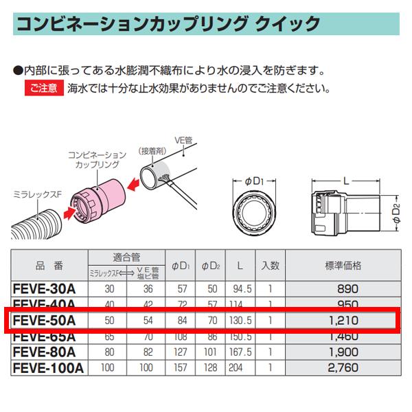 未来工業 コンビネーションカップリング クイック FEVE-50Aブランド: 未来工業(MIRAI) : feve-50a : 電材アイオ ...