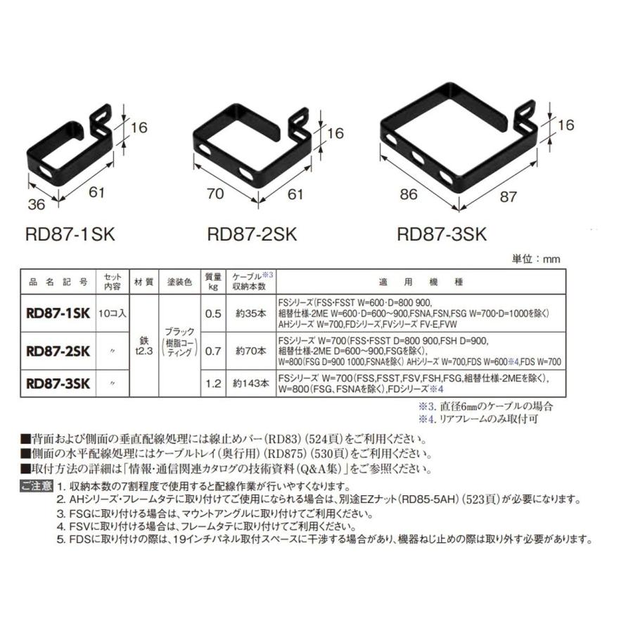 日東工業 【14時までのご注文で当日発送!】日東工業 ケーブル 日東工業 【14時までのご注文で当日発送!】日東工業 ケーブル