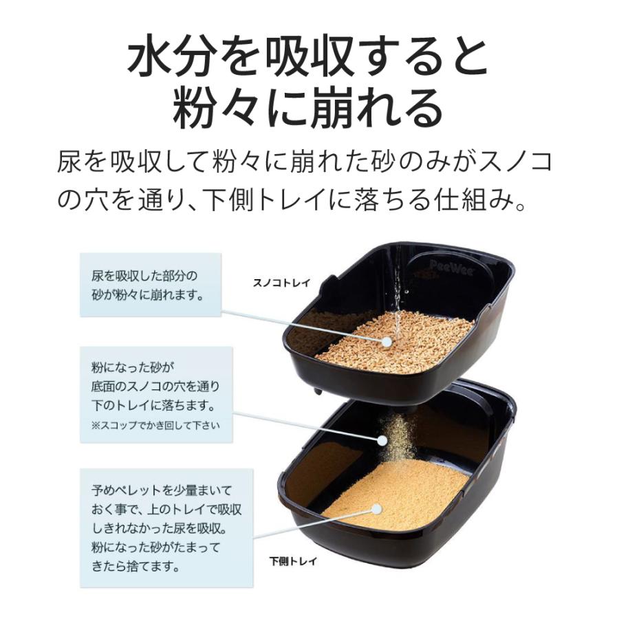 OFT (OFT) [大型 猫トイレ PeeWee エコビッグ 本体＆専用猫砂セット] 木製 ペレット システムトイレ 猫 ねこ おおきめ : OFT STORE Yahoo!店 - 通販 ...