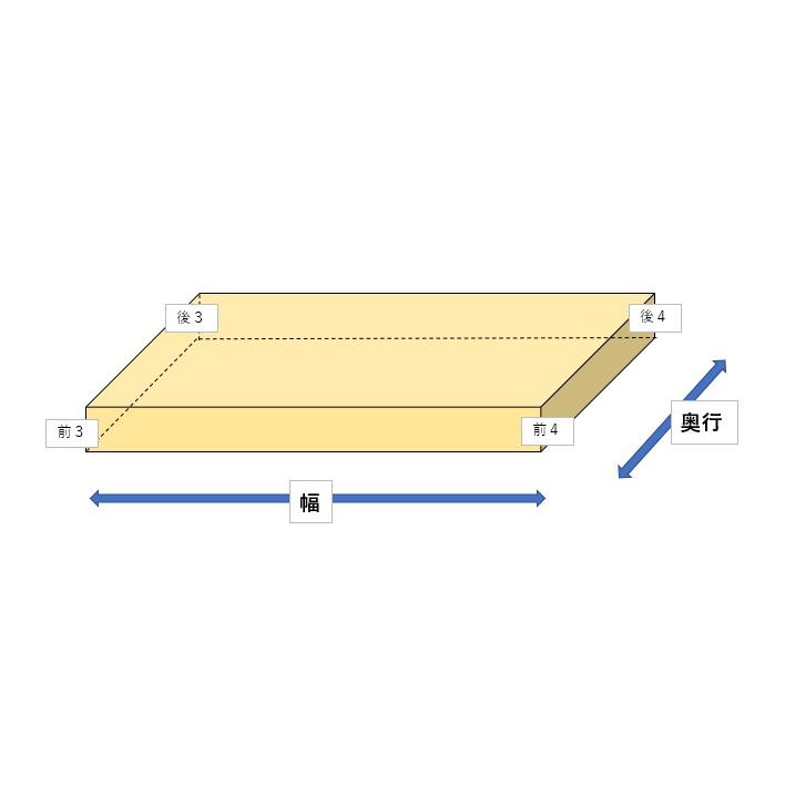 【棚板】角R加工1か所（R10・R20・R30）サイズと加工位置を指示ください（1か所330円）※化粧棚板は不可です。 : kakou009 : IPC DIYLab. - 通販 ...