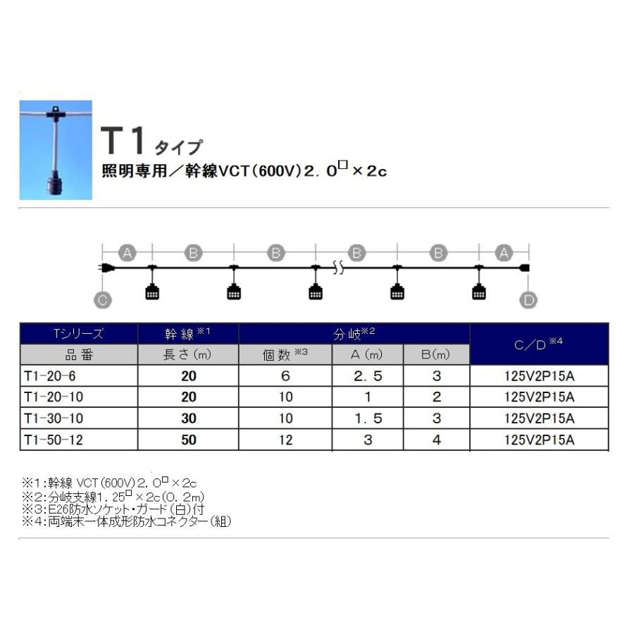 スズデン T1-20-10 スズラン灯 T1タイプ ケーブル長さ20m E26防水ソケット10個(ランプ別売) 【T12010】 : IPX - 通販 - Yahoo!ショッピング