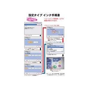 【ブライトレッド】FIIタイプHG インク リソグラフ RISO リソー用 汎用 2本セット 送料無料 : 一本堂 ヤフー店 - 通販 - Yahoo!ショッピング