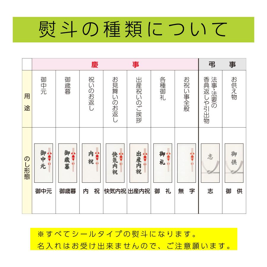 ハム ギフト プレゼント おこっぺハム 詰め合わせ 北海道 OF-A 興部 ウィンナー ベーコン 爆買 : 北海道の美食逸品イランカラプテ ...